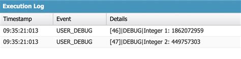 Data Encryption In Salesforce Apex Apex Hours