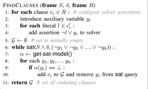 Findclauses Algorithm To Find All Clauses In R That Lead To Violation
