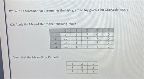 Solved Q Write A Function That Determines The Histogram Of Chegg