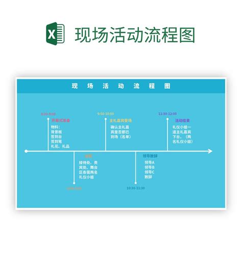 员工入职流程图excel模板完美办公