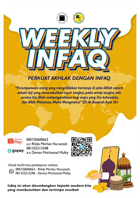 Infaq [recap] Himpunan Mahasiswa Statistika