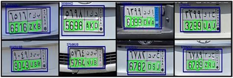 Automatic License Plate Recognition In Real World Traffic Videos Captured In Unconstrained