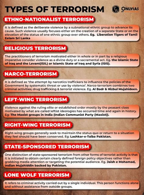 Terrorism In Any Form Against Humanity Pm Pwonlyias