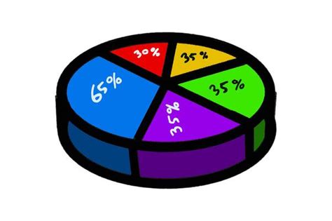 5 Section Pie Chart Vector Art Icons And Graphics For Free Download