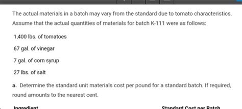 Standard Product Cost Direct Materials Variance Condiments Company