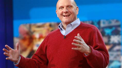 Windows Assessment Toolkit For Windows 8 Performance Monitoring For