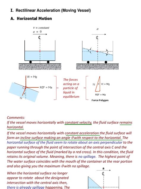 10 Relative Equilibrium Download Free Pdf Rotation Around A Fixed