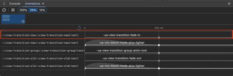 Enhancing Cross Document Navigation With The View Transitions API Trung Vo