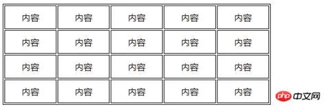 css中的border collapse属性如何设置表格边框线代码示例 爱笑的小宇宙 博客园