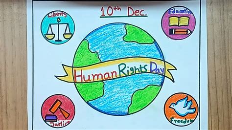Human Rights Poster Drawing Easy