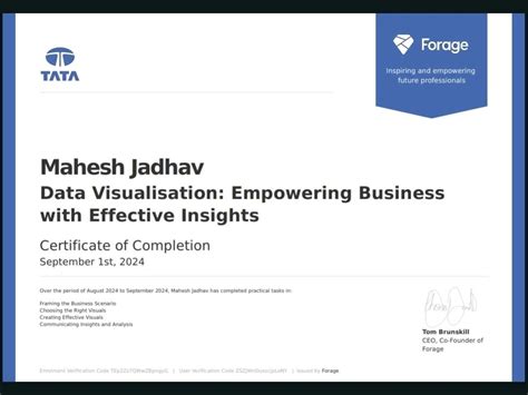 mahesh jadhav on linkedin thrilled to share that i ve successfully