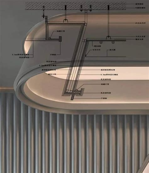 False Ceiling Requirements At Jade Rooke Blog