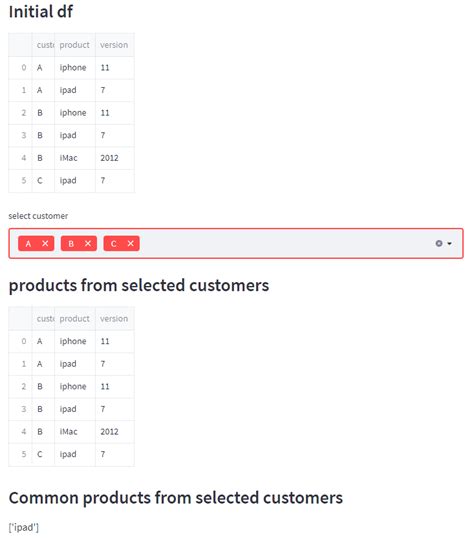 Pandas Streamlit Multiselct Getting Common Values Based On