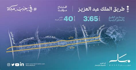 Hashem Matouk Posted On Linkedin