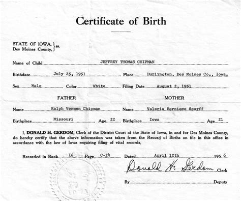 Birth Certificate Templates For Word Blank Templates Ideas