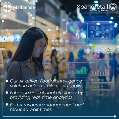 Retailinnovation Aipowered Footfallanalytics Retailtech