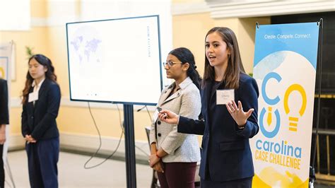 Challenge Accepted Unc Chapel Hill