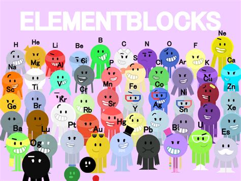 My Elementblocks 11 50 Elementblocks Milestone Fandom