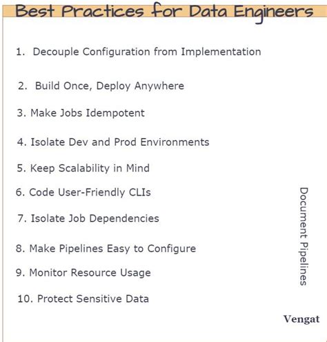data engineering best practices build once deploy anywhere