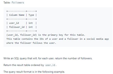 Sql 문제 24 Find Followers Count Leetcode 1729 네이버 블로그