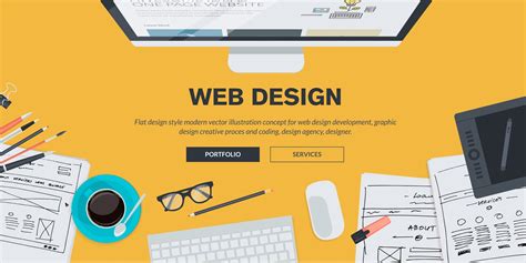 Webentwicklung Mit Indesign Ein Erfahrungsbericht K25 Werbeagentur
