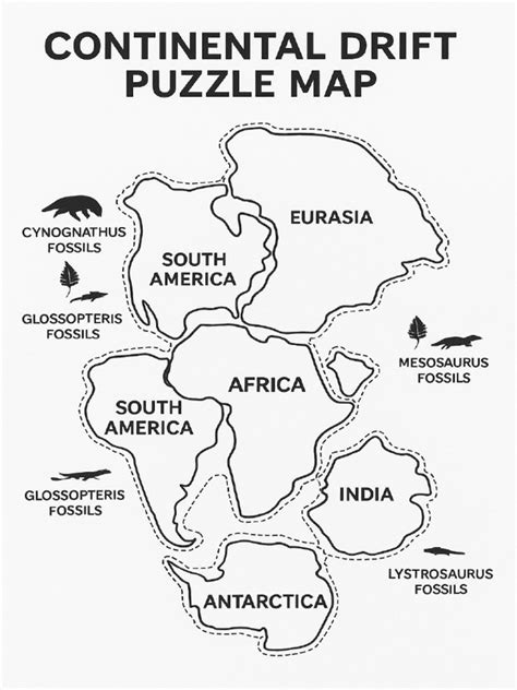 Genyo Activity G11 Pdf