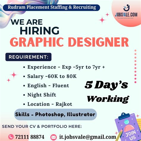 Jobopening Graphicdesigner Hiring Rajkot Photoshop Illustrator Hr Shivani Chauhan 25