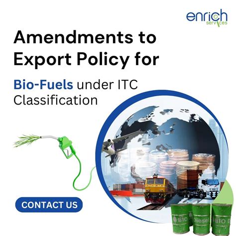 Amendments To Export Policy For Bio Fuels Under Itc Classification