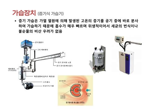 기계설비 유지관리자 기술교육 자료교재 업로드 3회차공기조화기 푸른기술