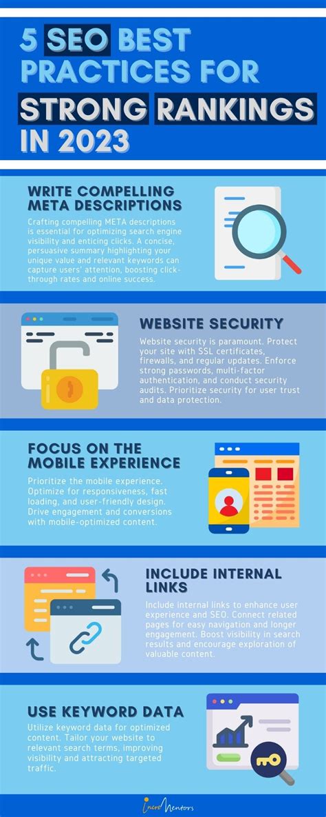 5 SEO Best Practices for Strong Rankings In 2024