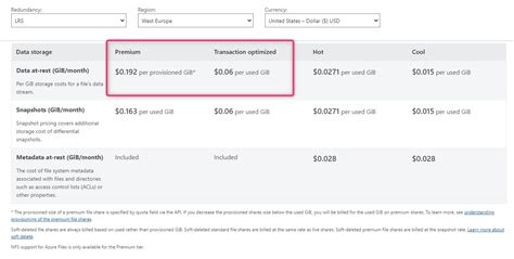 Using Azure File Share Best Practices Stefano Demiliani