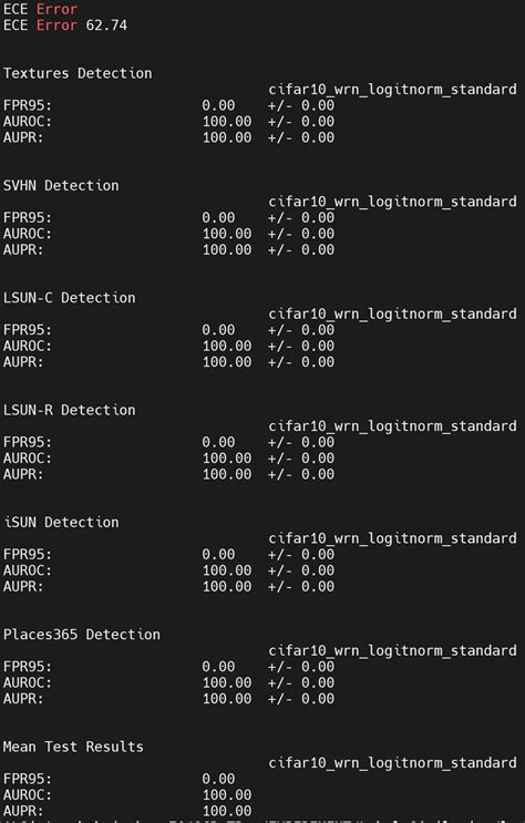 Gradnorm Performs Anomaly · Issue 3 · Hongxin001logitnormood · Github