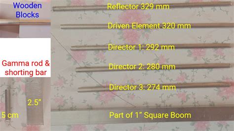 Homebrewing Uhf Yagi Johnsons Techworld