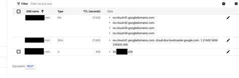 Domain Name System How To Configure Dns Records Correctly Server Fault
