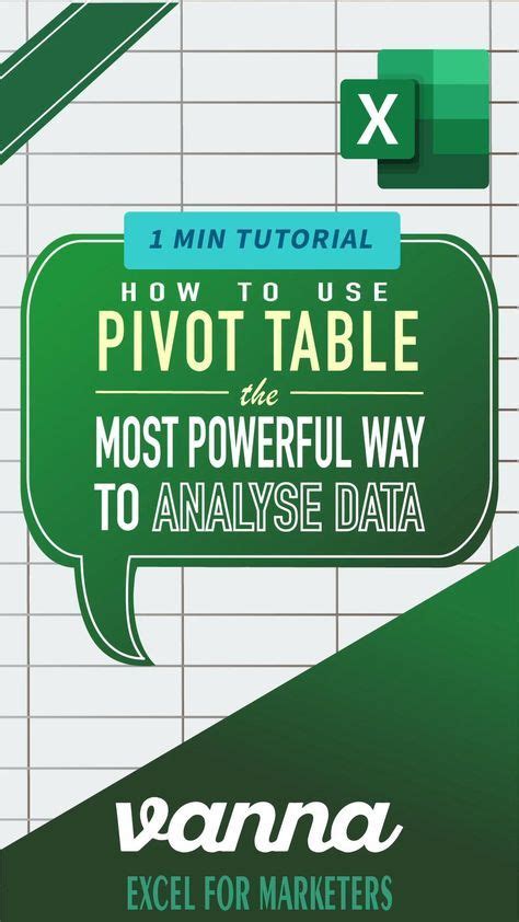 Excel Pivot Table Tutorial