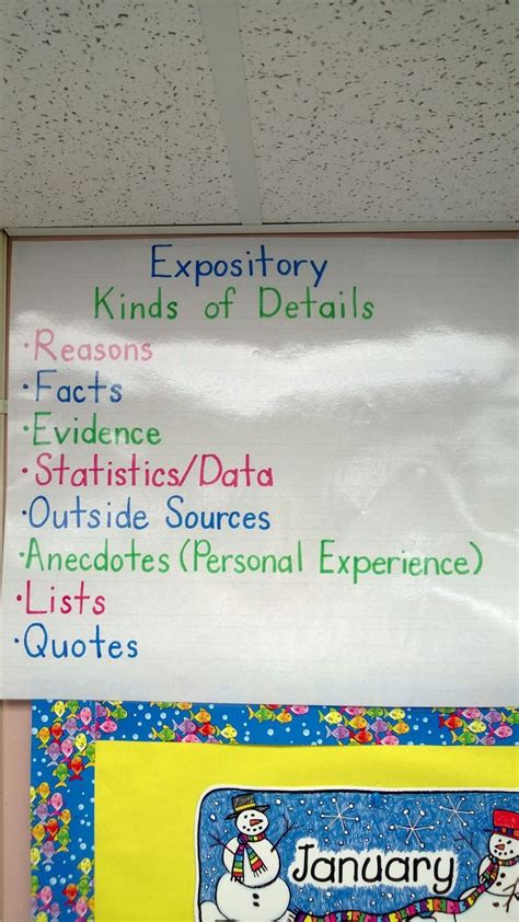 Expository Text For 3rd Grade