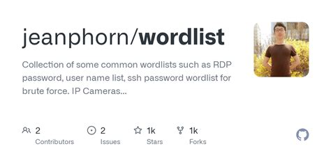 Github Jeanphornwordlist Collection Of Some Common Wordlists Such