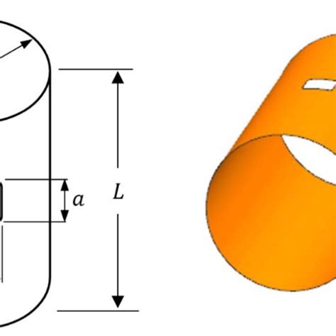 The Cylindrical Shell Geometry Used To Validate The Fe Model