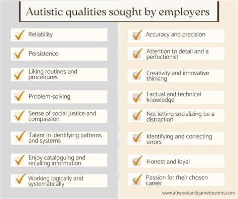 Benjamin Wilner Posted On Linkedin