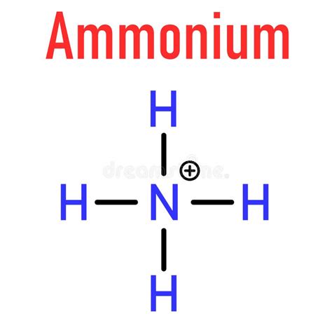 Fórmula Esquelética De Catión De Amonio Forma Protonada De Amoníaco
