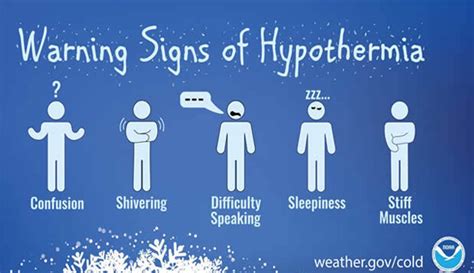 Cold Weather Safety