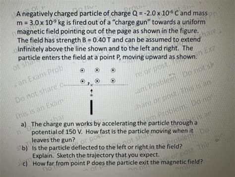Solved A Negatively Charged Particle Of Charge Q−20×10−6c