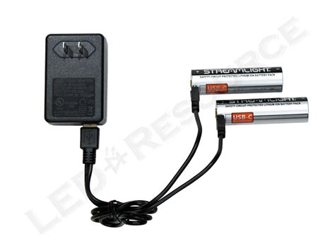 Quick Test Streamlight Protac Hl 6 Review Led Resource