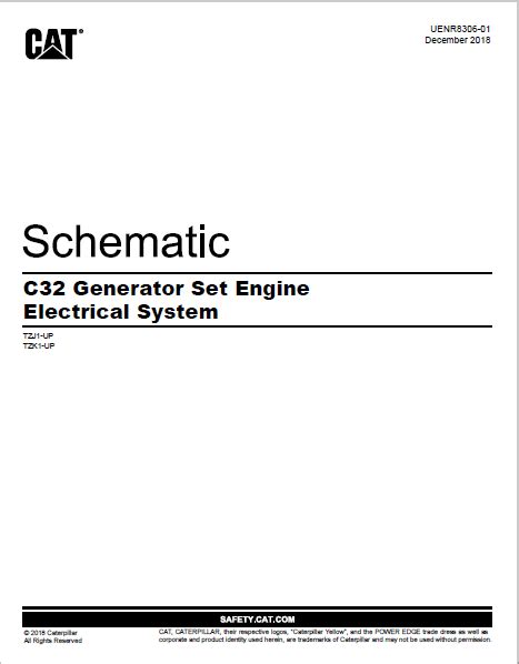 301 Moved Permanently