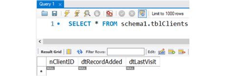Definitive Guide To Creating An Sql Database On Cloud With Aws And Python By Kenneth Leung