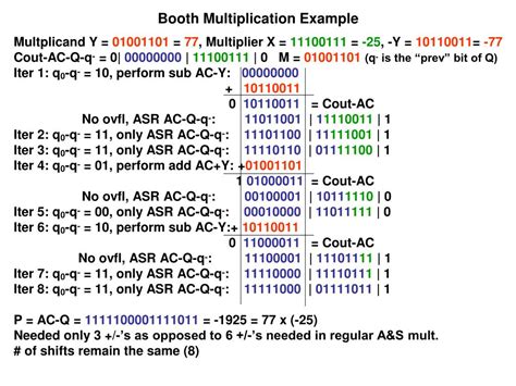 ppt ece 368 sequential multiplication powerpoint presentation free