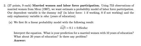 Solved Points Each Married Women And Labor Force Chegg Com