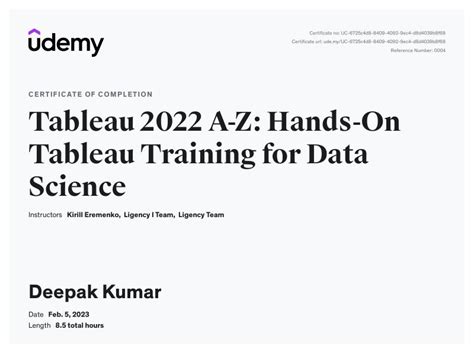 Deepak Kumar On Linkedin Tableau Tableaupublic Tableaudesktop