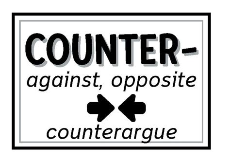 5th Grade Prefixes Roots And Suffixes Cards New Georgia Ga Ela