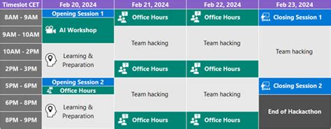 ai hackathon for microsoft dynamics 365 business central par